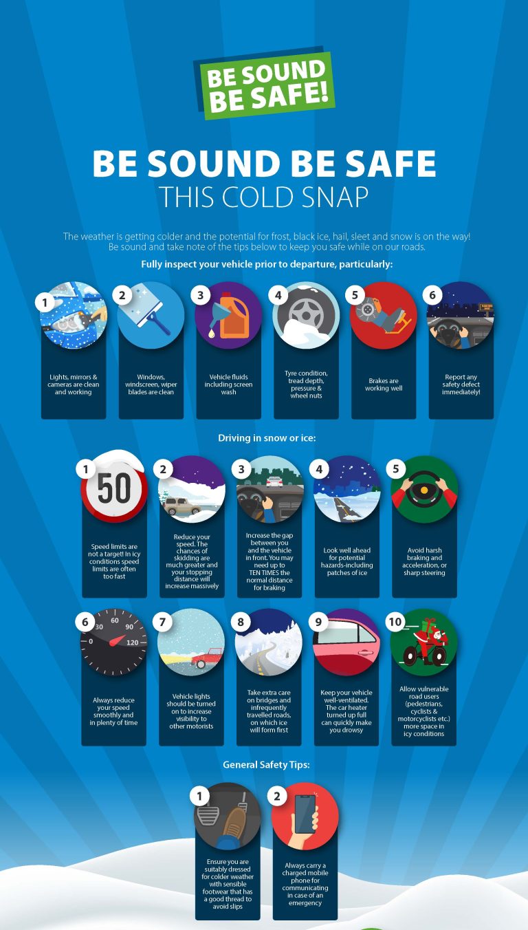 20614 Sysco Be Sound Be Safe Email Graphic - Sysco