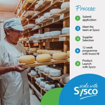 29013 Sysco NI Scale With Sysco Launch 2026_600x600px Graphics_PROCESS ...